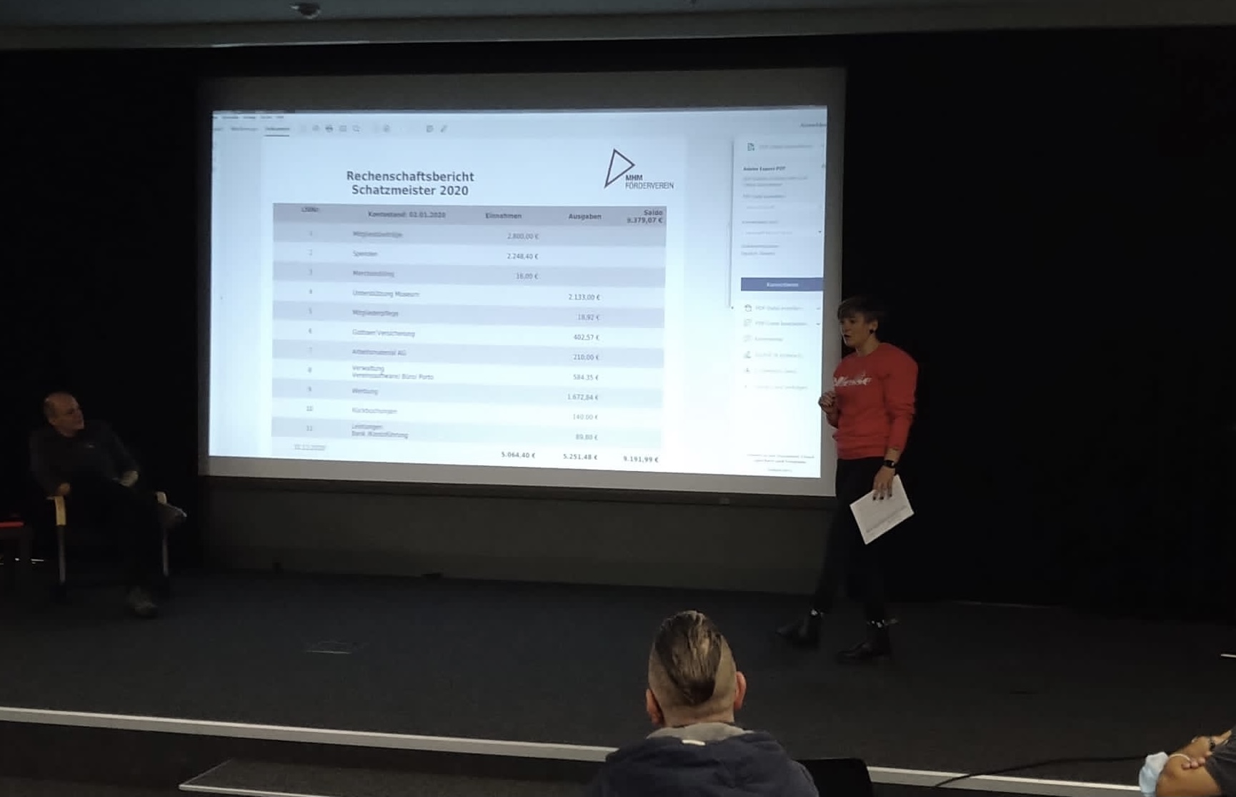 Mitgliederversammlung 2021 – Förderverein MHM